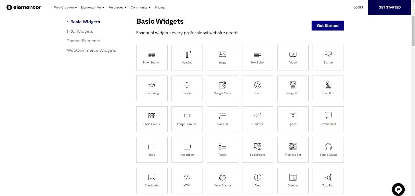 A Comprehensive Exploration Of Elementor Pros Global Widgets Web Designing Experts